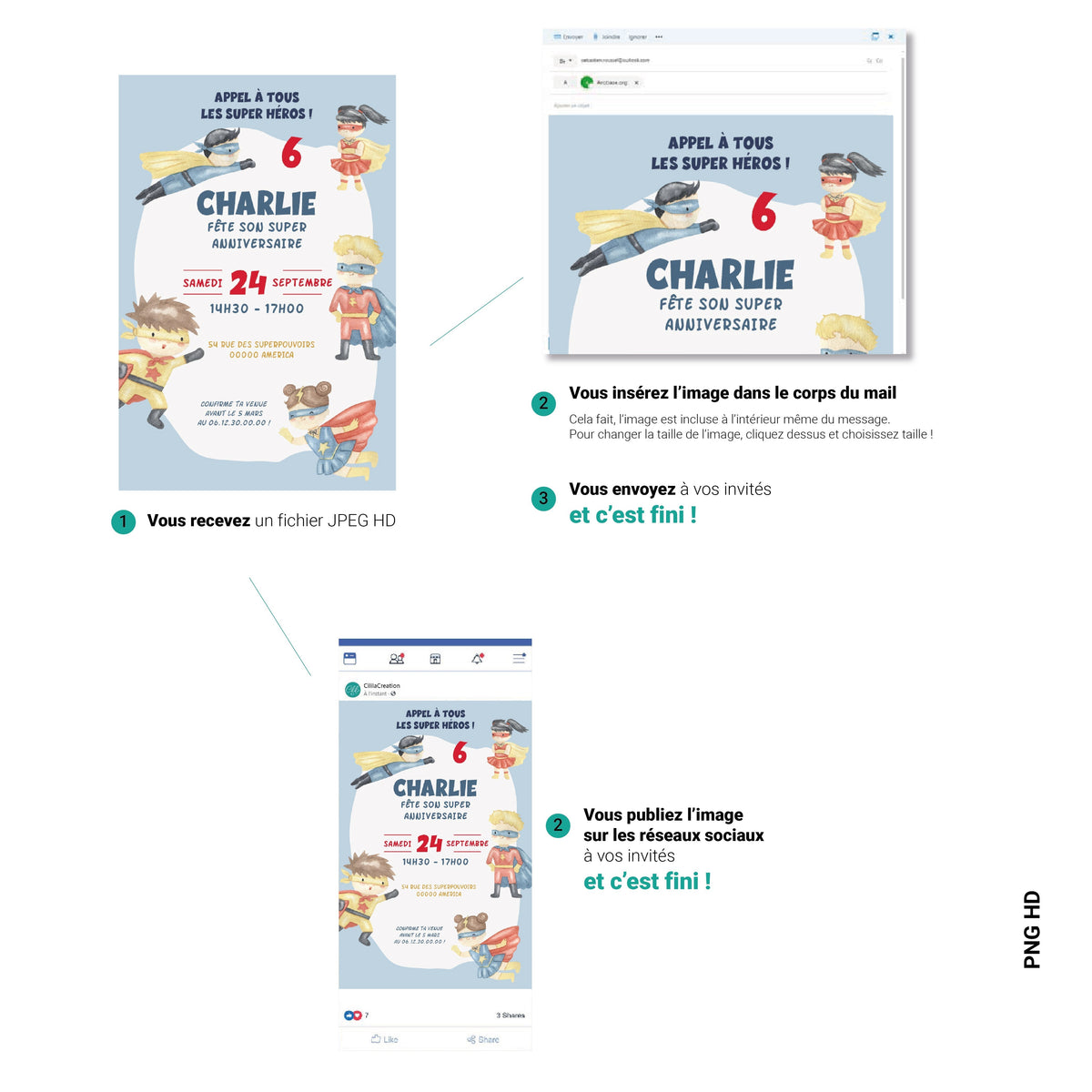 Invitation anniversaire personnalisable - Ballerine - CililaCreation